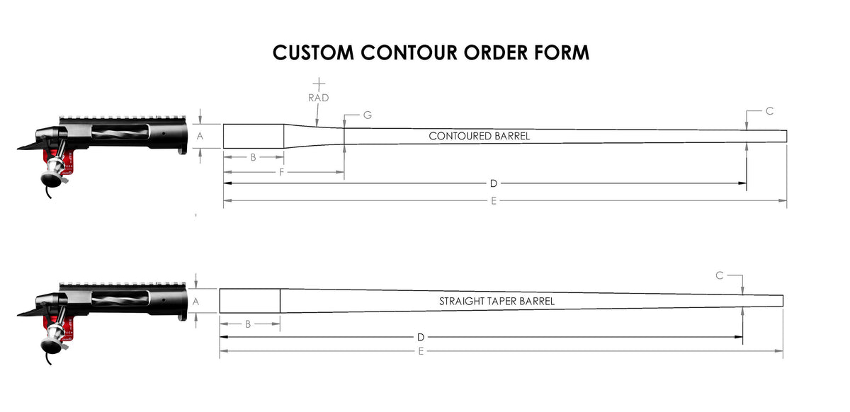 Pre-Fit Barrels – K.S. Arms